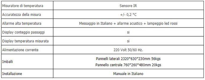 TEMPERATURE DETECTOR AGILE - Assemblaggio schede elettroniche STE.AL ...